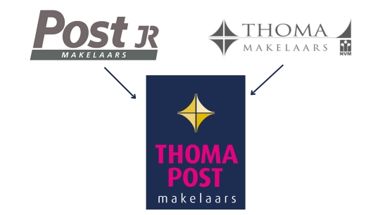 Over ons • Thoma Post
